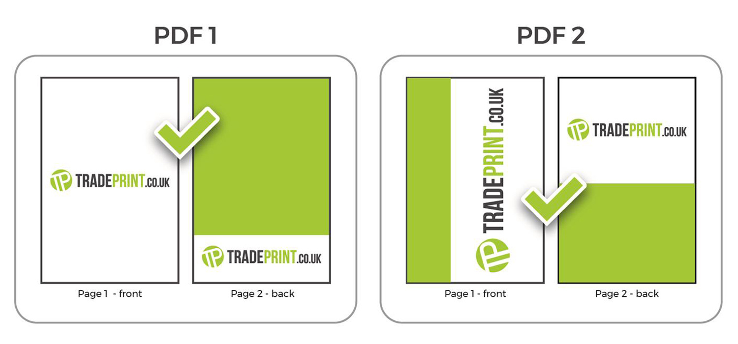 How To Design For Print