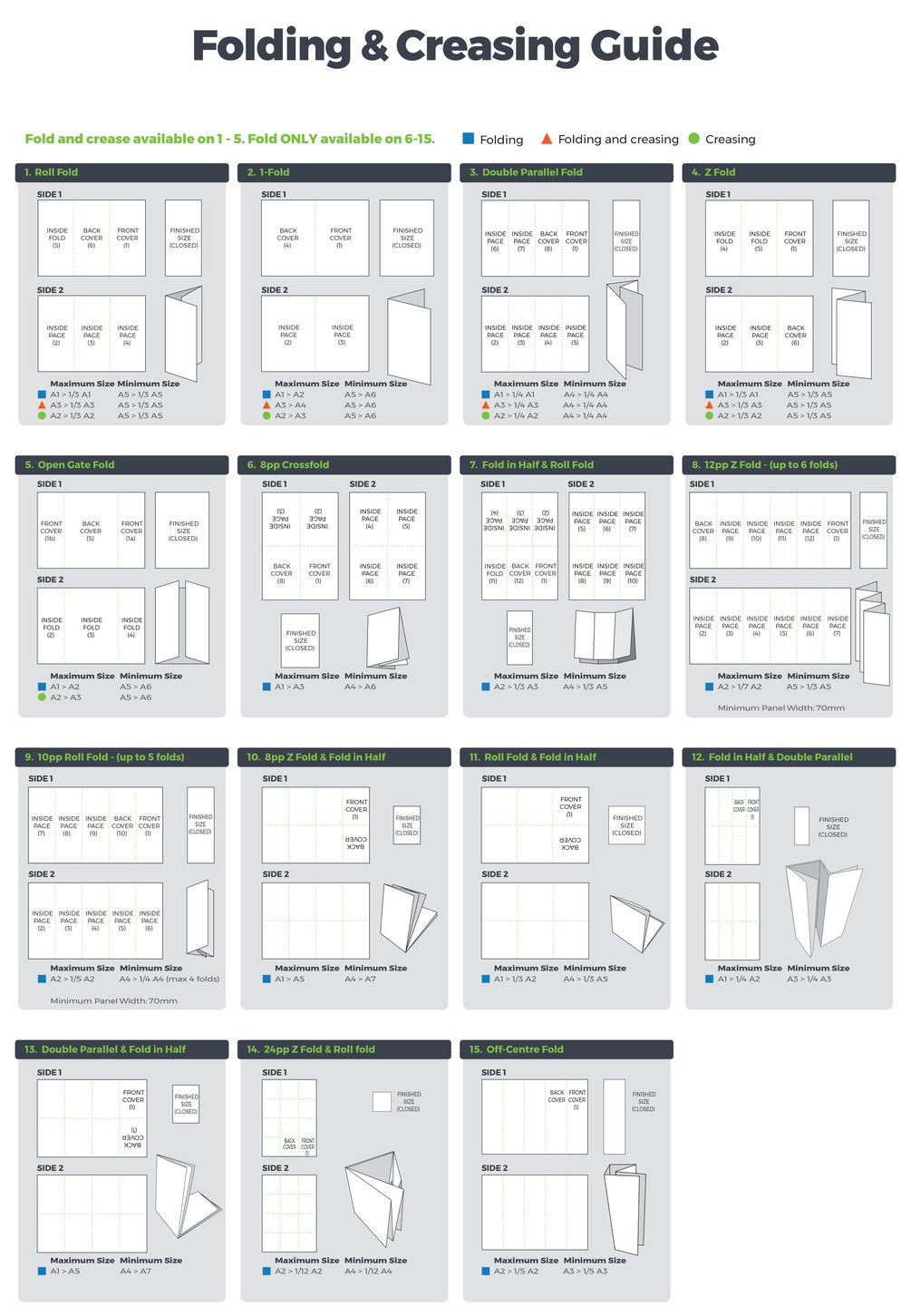 Folded Leaflet artwork setup