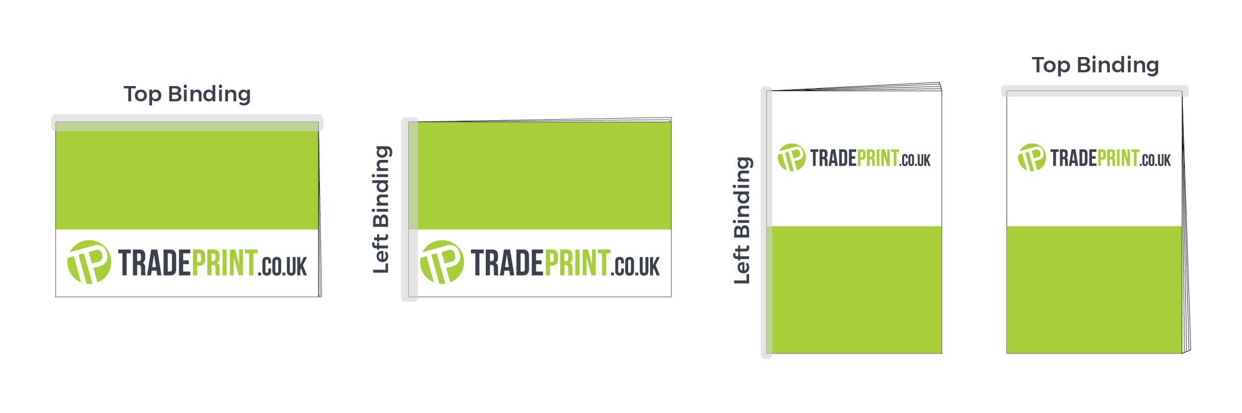 What Is Top and Left Binding?