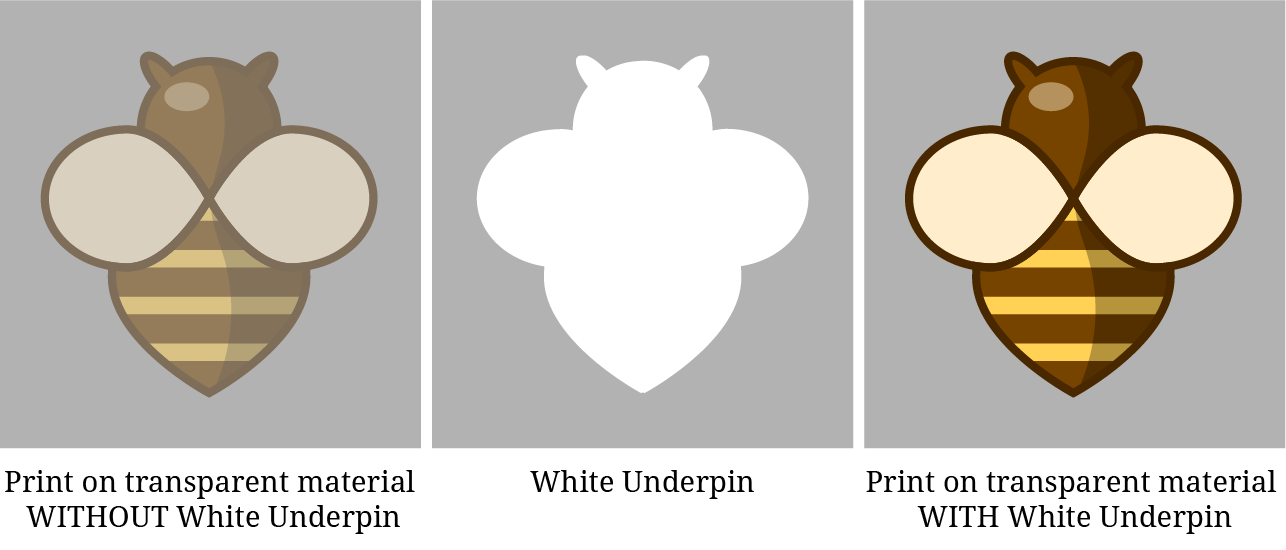 What is White Underpin?