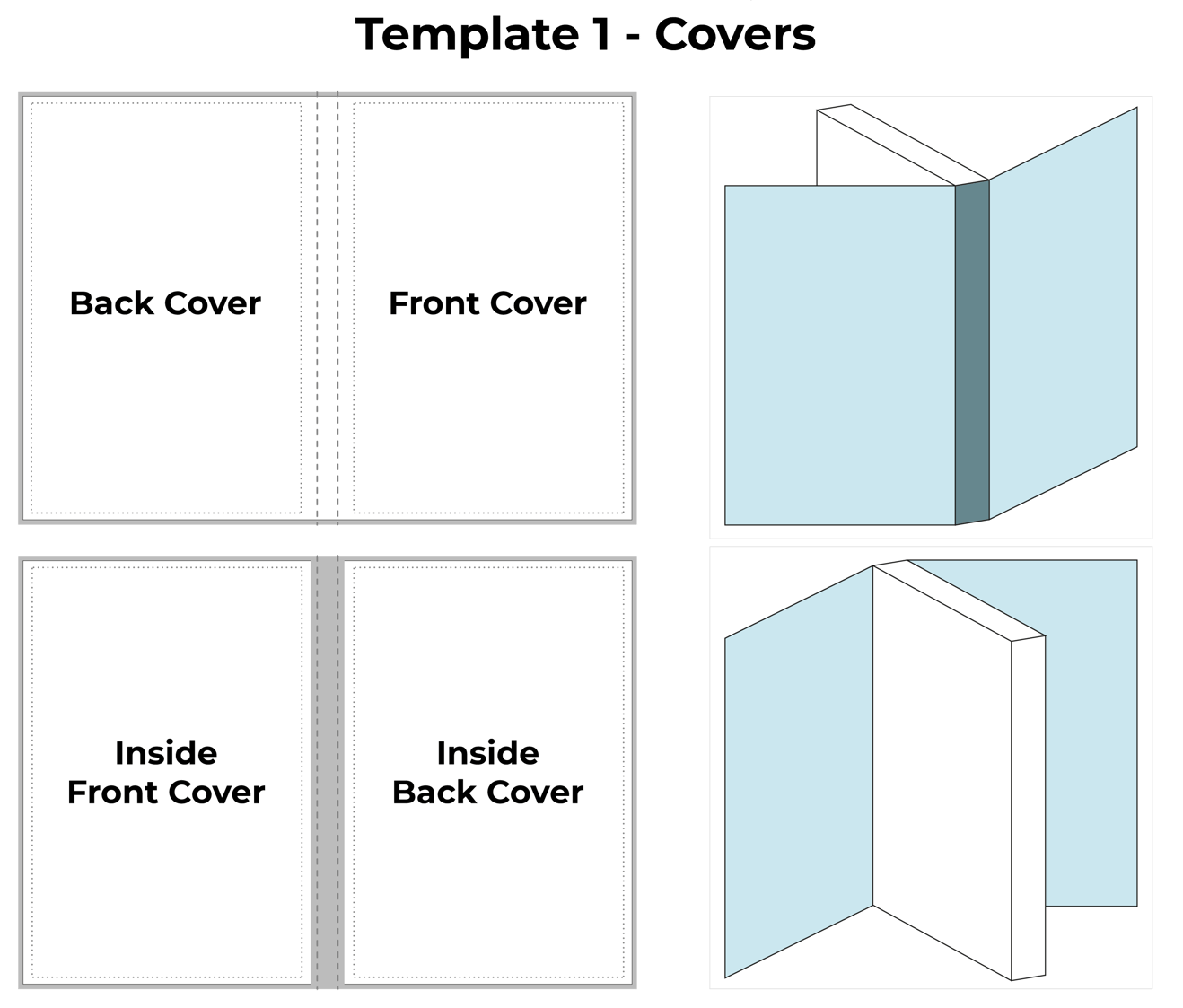 How do I supply artwork for a perfect bound booklet?